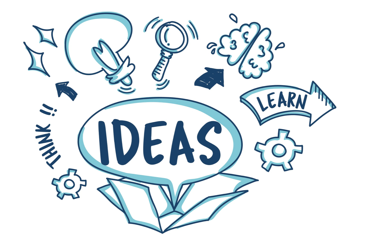 GENERACIÓN DE IDEAS – CEDEM
